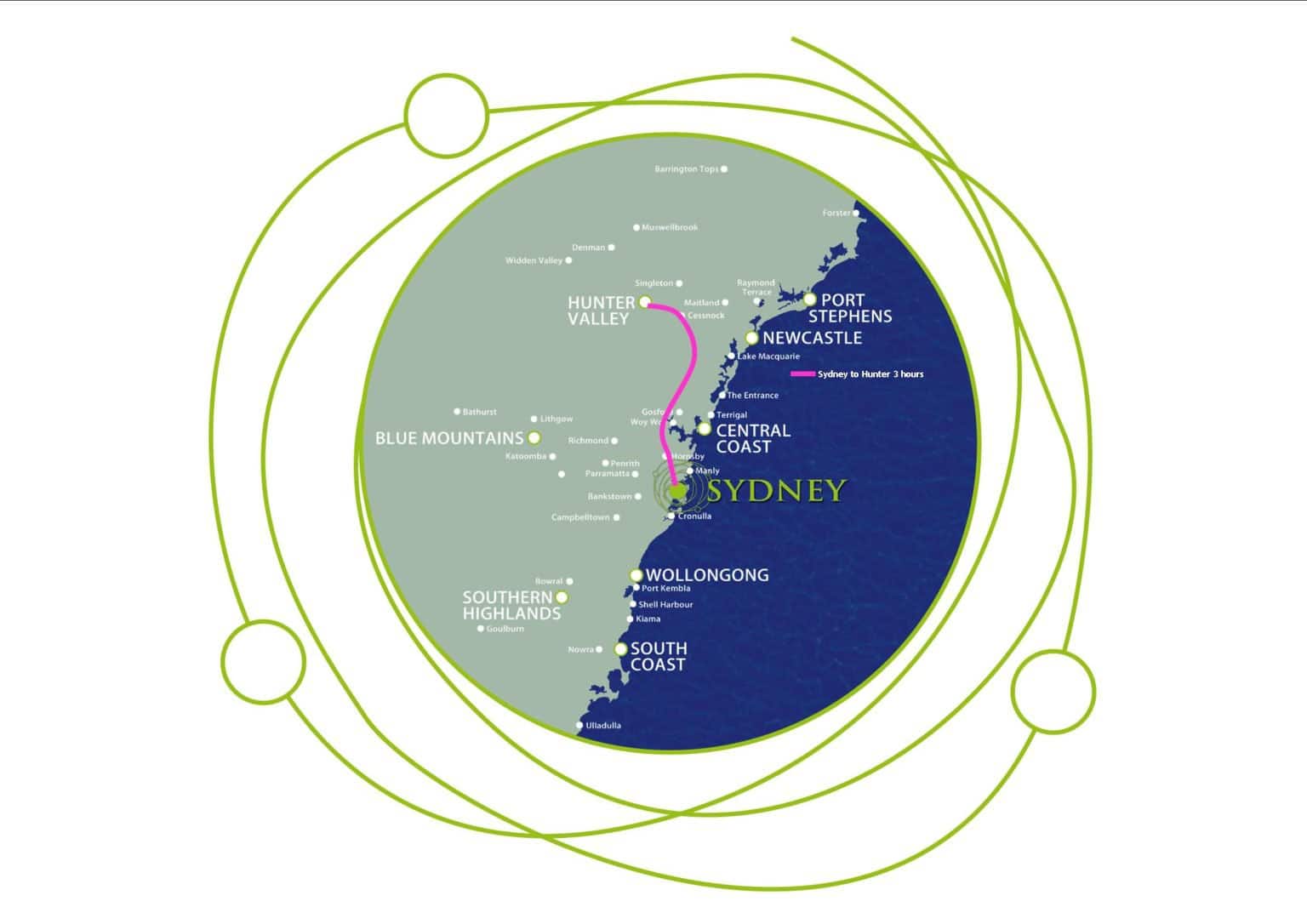 Hunter Farm - Hunter Valley Resort + Farm